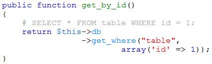 Membuat Perintah SQL Pada CodeIgniter