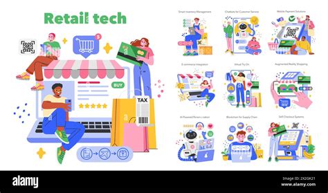Retail Tech Concept Innovative Technologies Transforming Shopping Experience With Ai Ar And E