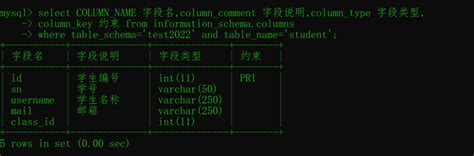 查询MySQL字段注释的 种方法 数据库 sql mysql 新浪新闻