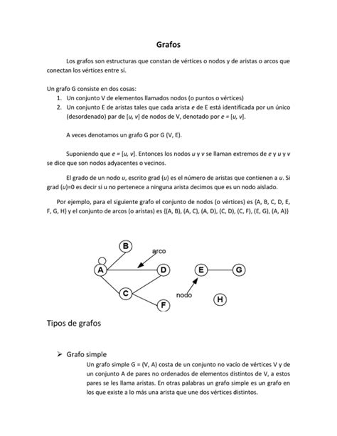 Grafos Tipos De Grafos