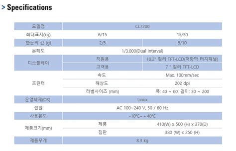 남문종합상사전자저울포장기계측기육가공기계진공포장기밴딩기엔터팩자동포장기차량계근대농업기계프로그램카쳐 카스라벨프린터 Cl7200유선 이력자동수신