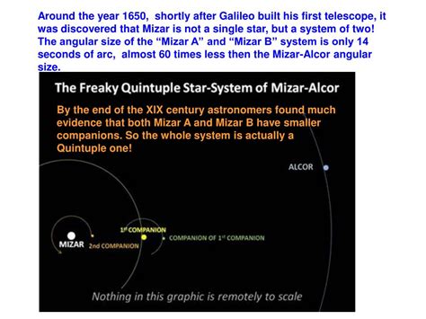 ppt the importance of angular magnification angular size diameter