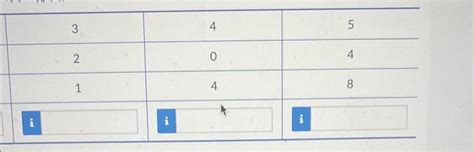 solved use the table below to construct a table of values