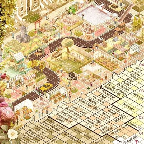 Architectural Diagram