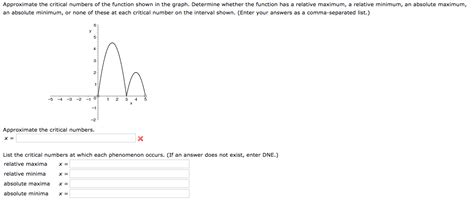 solved approximate the critical numbers of the function