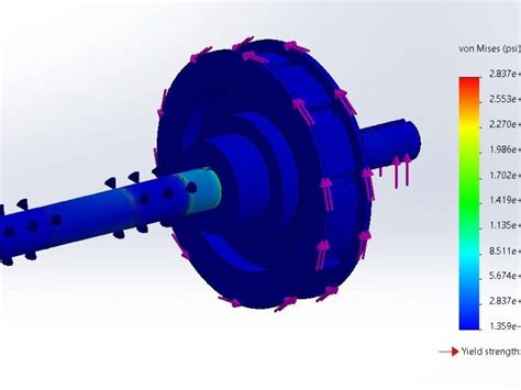 finite element analysis fea cfd analysis and simulation in your