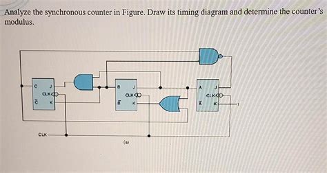 Analyze The Synchronous Counter In Figure Draw Its Timing Diagram And Determine The Counters