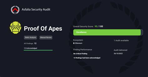 Proof Of Apes Security Audit Report