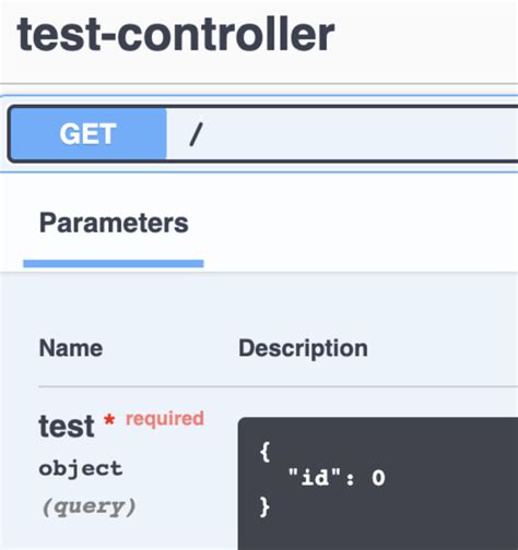 Nullable Integer Ignores Example Value Null And Defaults To 0 · Issue 4229 · Swagger Api