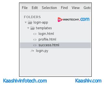 Flask Cookies Flask Tutorial Python Wikitechy