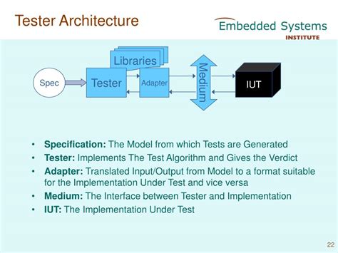 Ppt Automated Model Based Testing Of Hybrid Systems Powerpoint