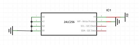 Eeprom Esterna Dove Sbaglio Software Arduino Forum