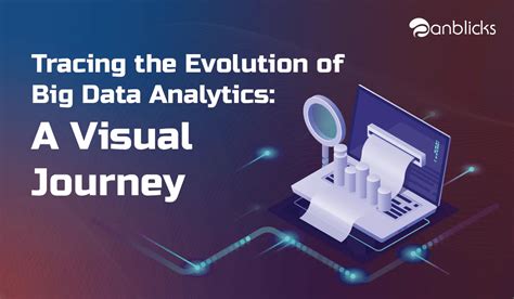 Evolution And History Of Big Data Analytics Infographic Anblicks