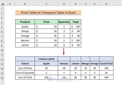 How To Transpose A Table In Excel Suitable Methods
