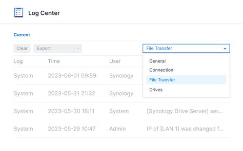 Data Integrity And Compliance With Synology Synology Inc