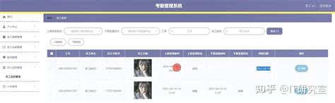 java项目怎么做？考勤管理系统 java项目实战 知乎