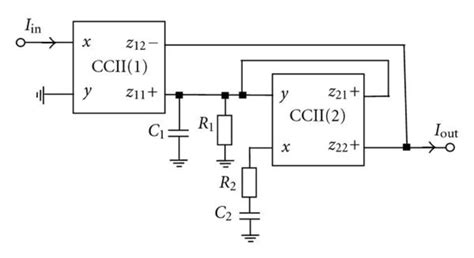 The Current Mode Second Order Filter Download Scientific Diagram