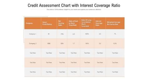 Interest Coverage Ratio Powerpoint Templates Slides And Graphics
