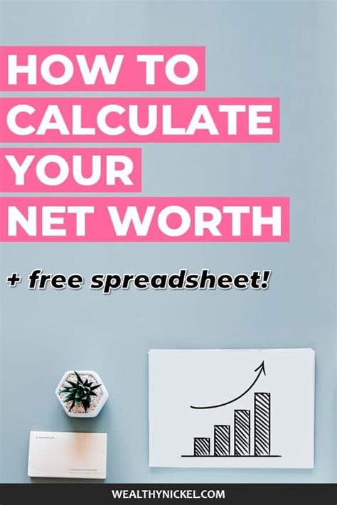 How To Create Your Personal Net Worth Statement And Why You Need It