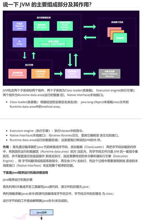 目前java后端就业前景到底怎么样？ csdn博客