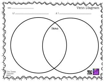 Pretty Venn Diagram Venn Diagram Third Grade Writing Language Arts Centers