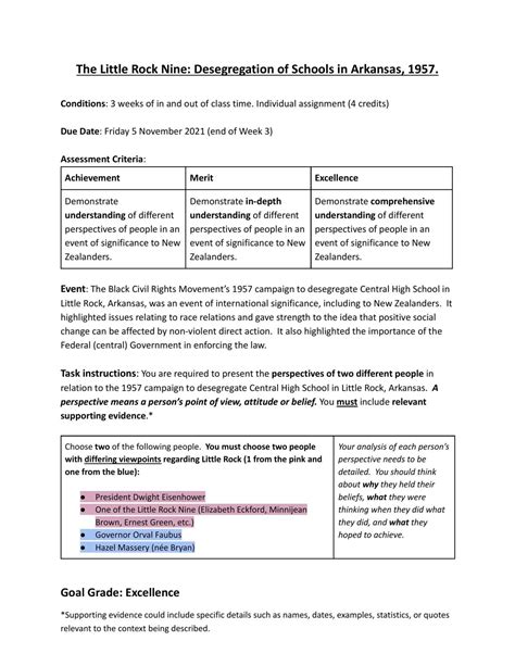 As91004 Ncea Level 1 History History Level 1 Ncea Thinkswap