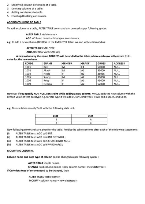 Class XII UNIT III SQL And MySQL Notes Pdf