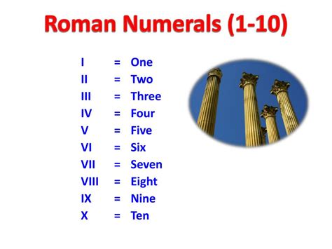 Ppt Roman Numerals Powerpoint Presentation Free Download Id 4234341