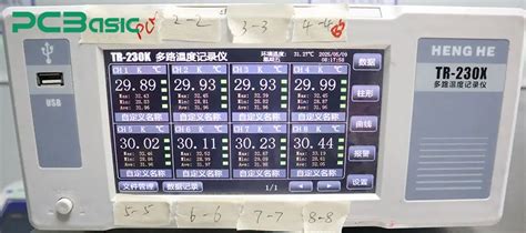 Heat Sensor Circuit Working Principle Types And Applications