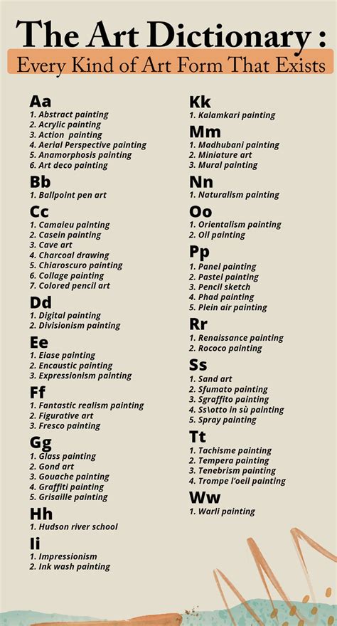 Types Of Photo Art