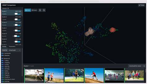ML Observability Platform AI Model Monitoring ML Infrastructure