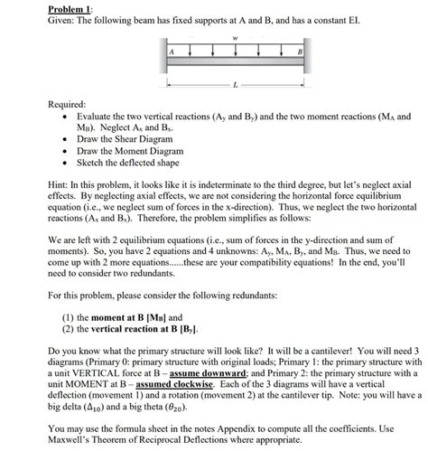 Solved Problem Given The Following Beam Has Fixed Chegg