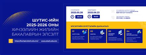 ШУТИС ШУТИС БуХС ийн Технологийн менежментийн салбар Facebook