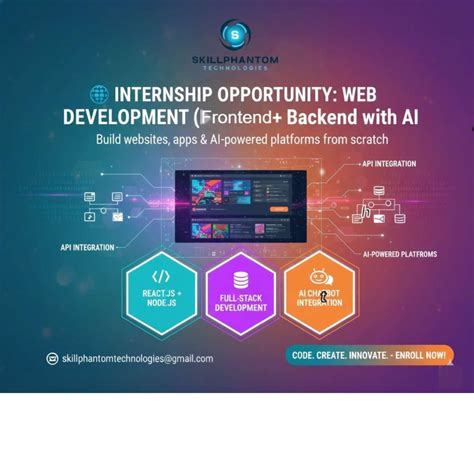 Webdevelopment Frontend Backend Aiintegration Internship2025