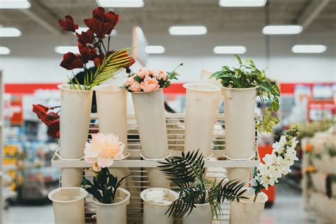 Predictive Analytics Retail Industry