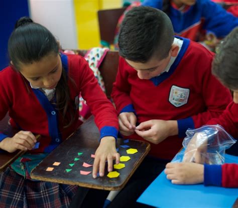 Computational Thinking Thinking Processes And Skills