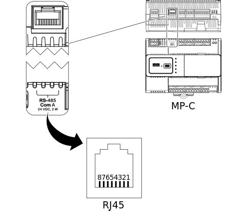 Rs485 Cable Specification Pcb And Mcpcb Ebest Pcb