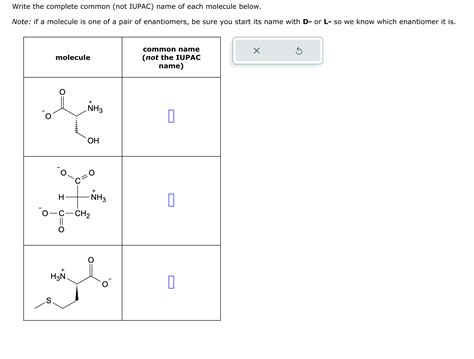 Solved Write The Complete Common Not IUPAC Name Of Each Chegg Com