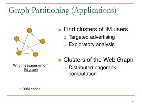 Ppt Clustering Applications At Yahoo Powerpoint Presentation Free Download Id170014