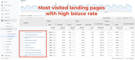 Quantitative Vs Qualitative Analysis In Ecommerce