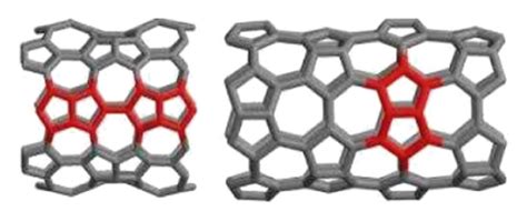 The Edge‐weighted Graph Entropy Using Redefined Zagreb Indices Lu 2022 Mathematical