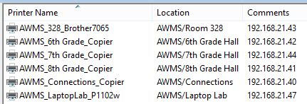DeployHappiness Finding Printer IPs Easier In Print Management