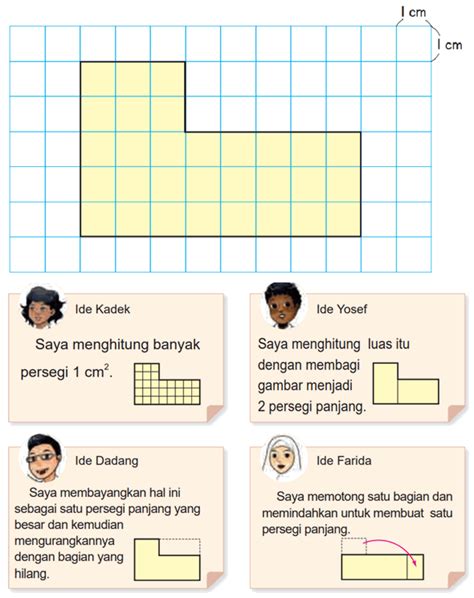 Luas Persegi Panjang Dan Persegi