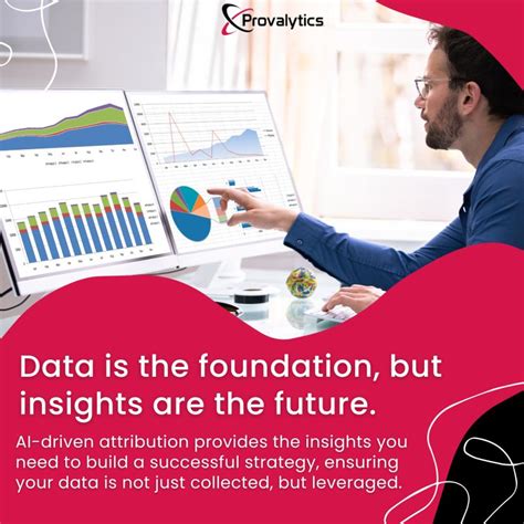 Datadriven Insights Aiattribution Businessstrategy Futureofmarketing Digitaltransformation