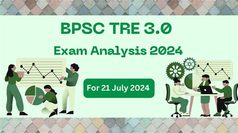 Bpsc Teacher Exam Analysis 2024 For Classes 9 10