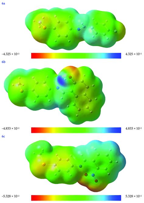 The molecular electrostatic potential (MEP) map of the optimized... | Download Scientific Diagram