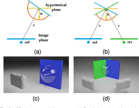 Figure 10 From Multiview Stereo Via Noise Suppression Patchmatch Semantic Scholar