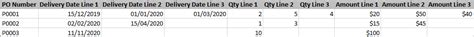 Unpivot Multiple Parameter Columns Power Query Enterprise Dna Forum