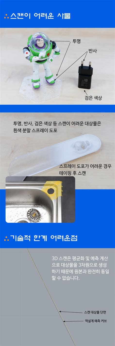 3d 스캔 역설계 제품설계 크몽