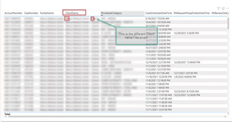 Passing Parameters From Sql Stored Procedure Throu Microsoft